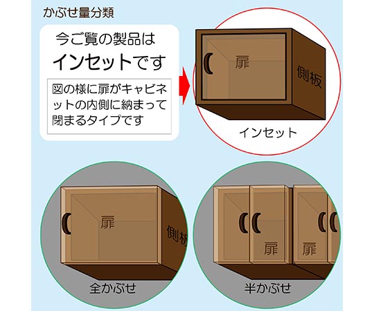 和気産業 スライド丁番 キャッチ無し インセット カップの径35mm 2個入NS-3562-2P 1セット (ご注文単位1セット) 【直送品 ...