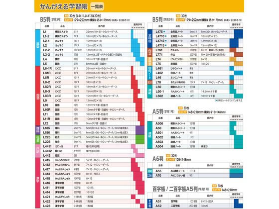 キョクトウ かんがえる学習帳 B5 れんらくノート タテ10行 L50-1 1冊（ご注文単位1冊)【直送品】 包装用品・店舗用品の通販 シモジマ
