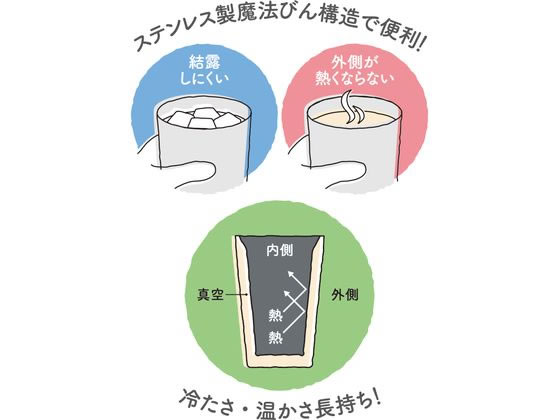 サーモス 真空断熱タンブラー 400 JDI-400 S 1個（ご注文単位1個)【直送品】 包装用品・店舗用品の通販 シモジマ