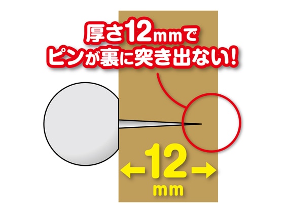 アスカ マグピンコルクボード LL 900×600mm CB352 1枚（ご注文単位1枚)【直送品】 包装用品・店舗用品の業務用通販 シモジマ公式
