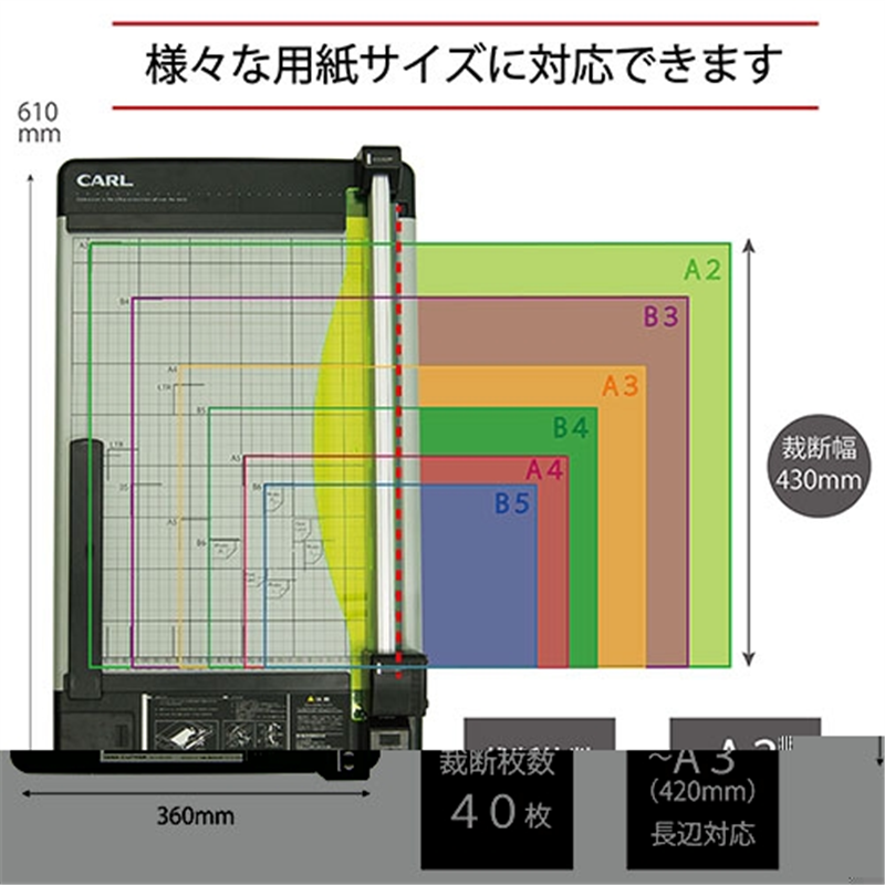 カール事務器 裁断器 ディスクカッター DC-230N A3 1個（ご注文単位1個）【直送品】 包装用品・店舗用品の業務用通販 シモジマ公式