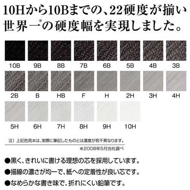 三菱鉛筆 ハイユニ鉛筆 HUHB HB 1個（ご注文単位1個）【直送品】 包装用品・店舗用品の業務用通販 シモジマ公式